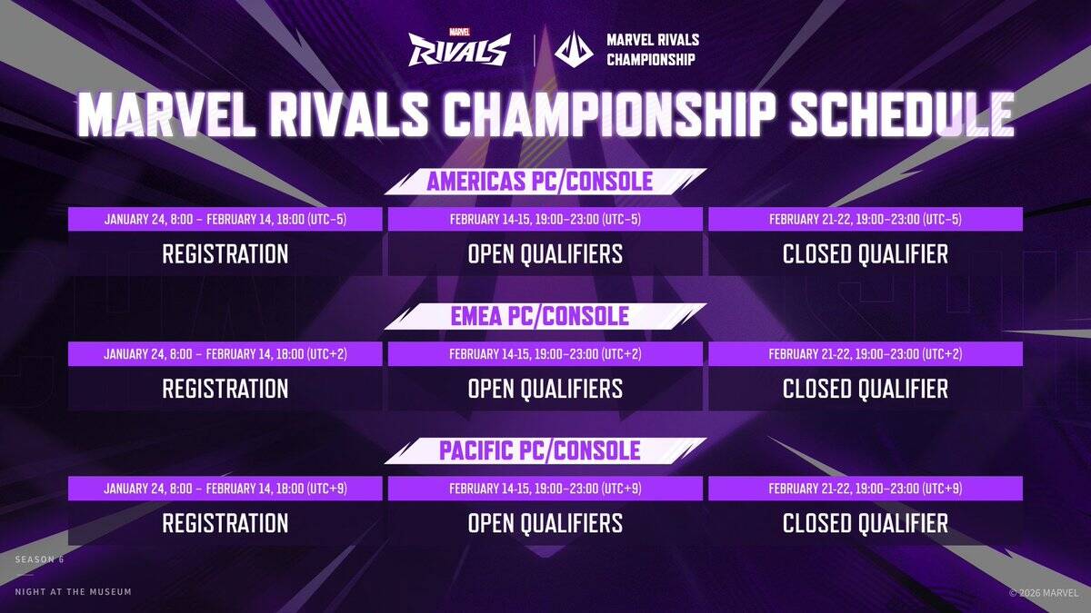 Marvel Rivals Championship Season 6 Schedule And Format Drops - SCCG ...